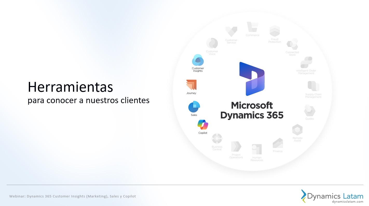 Blog Possumus | Obtén información valiosa sobre tus clientes con ...